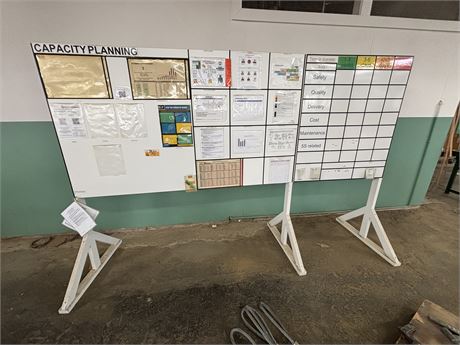 Lot - (2) Display Boards | Place Your Bid at MachineryMax